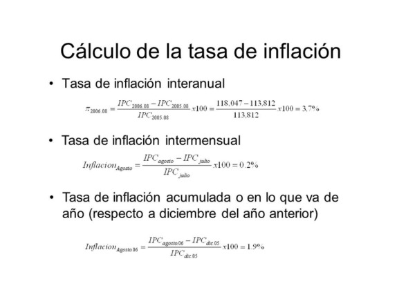 ¿Cómo se calcula la tasa de inflación?